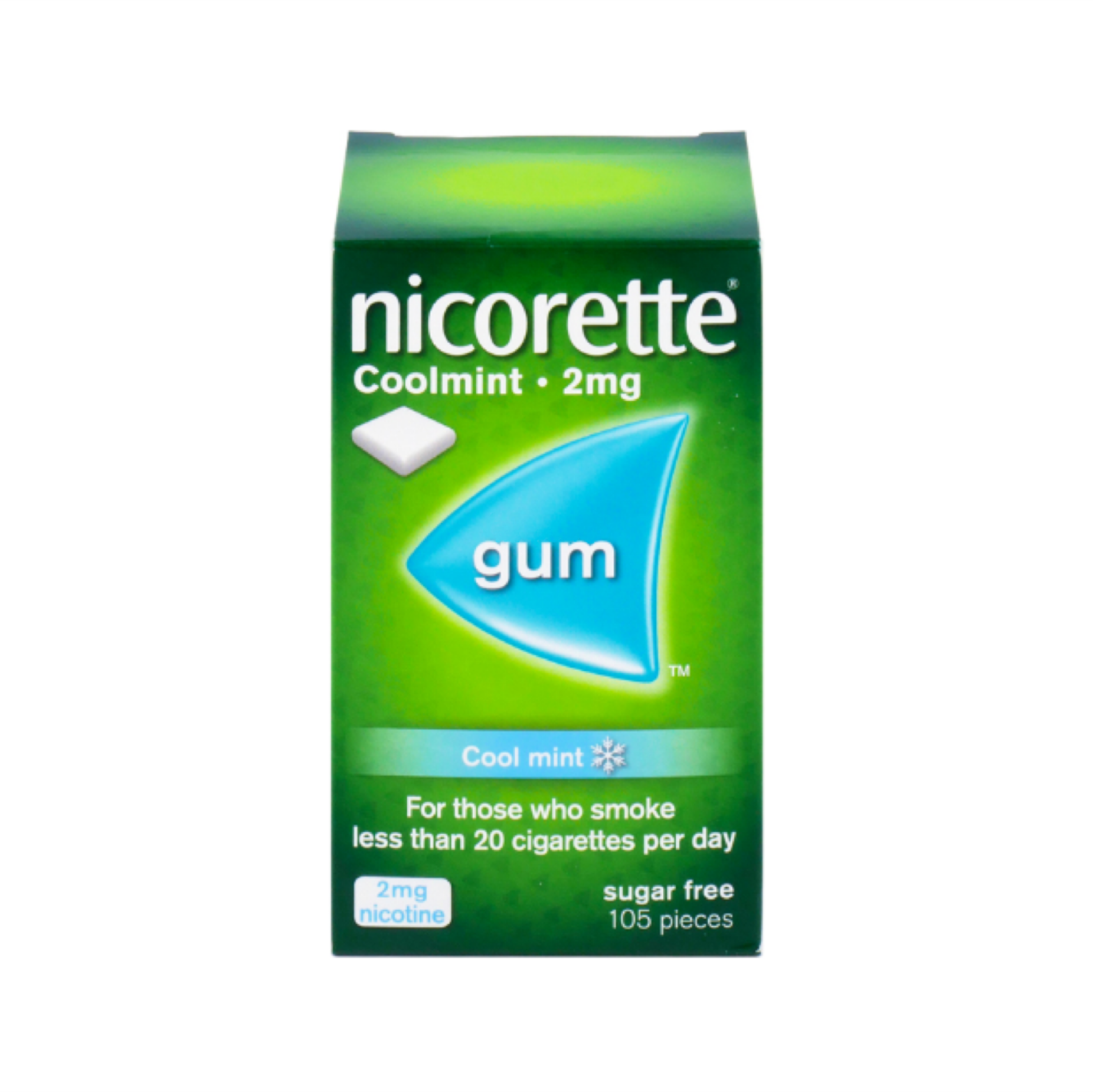Nicorette Coolmint gum 2mg J&J (Box/105s) - Buymed Thailand - ซื้อยาที่ ...