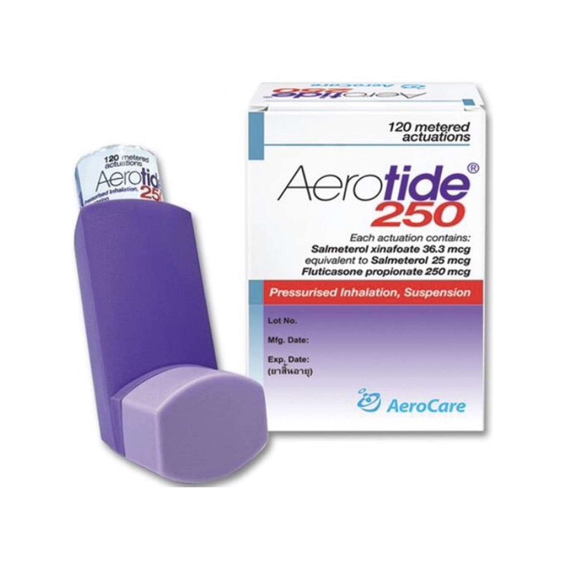 (ข.ย.10) Aerotide 250 Inhaler 25mcg + 250mcg AEROCARE (Bottle/120doses ...